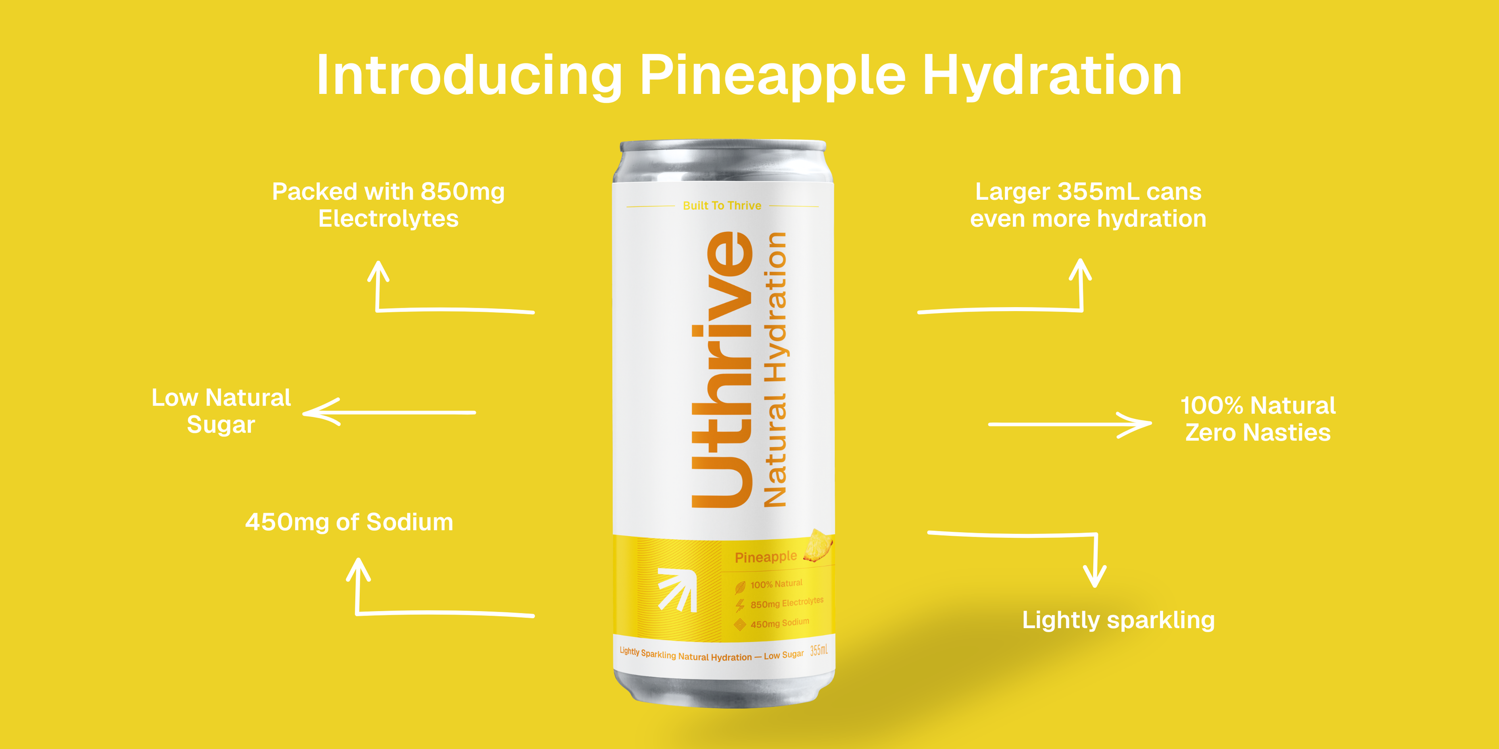 Uthrive Natural Hydration Drinks | Premium Australian Sports Drinks ...